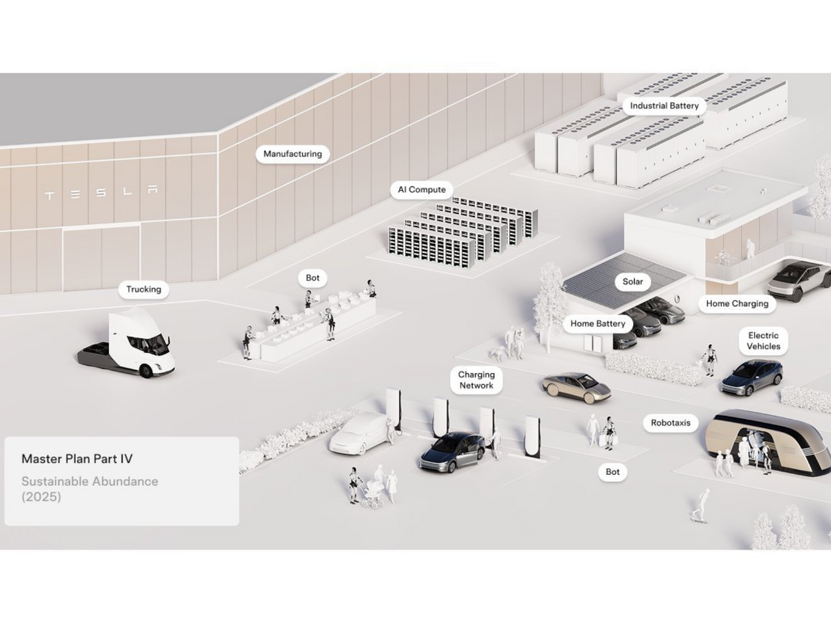 Tesla’s Master Plan Part 4: Big Vision, Bigger Questions – EVANNEX ...